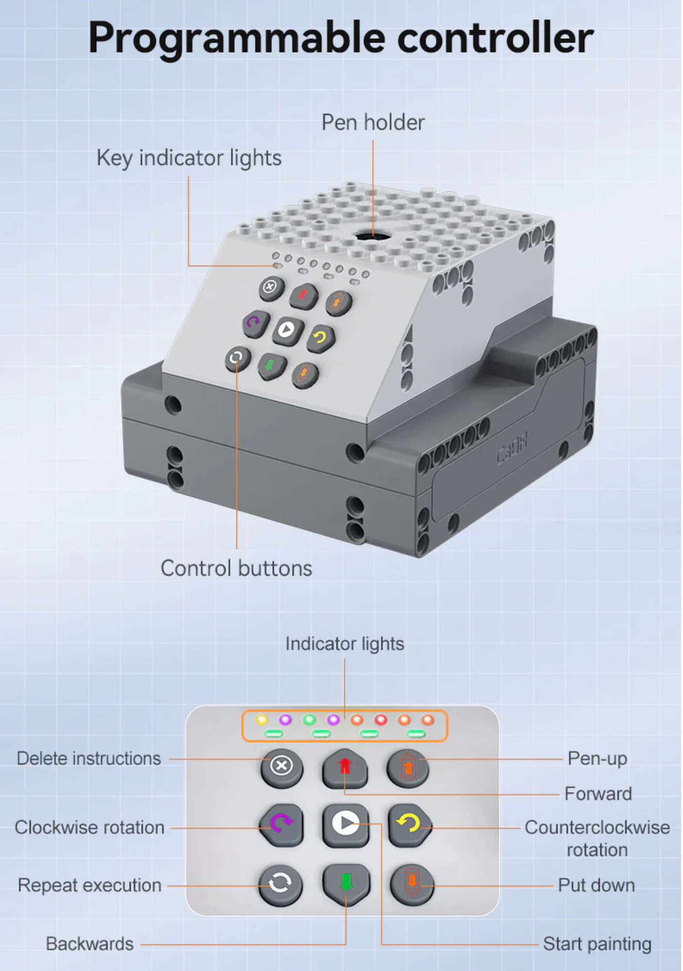 CaDA stavebnice PiccasBot malovací robot programovatelný interaktivní ...